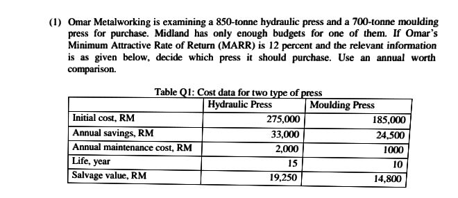 Solved Civil Engineering | Chegg.com