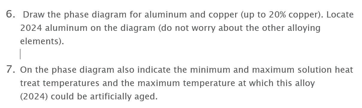 Solved 6. Draw the phase diagram for aluminum and copper (up | Chegg.com