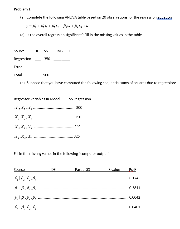 Solved Complete the following ANOVA table based on 20 | Chegg.com