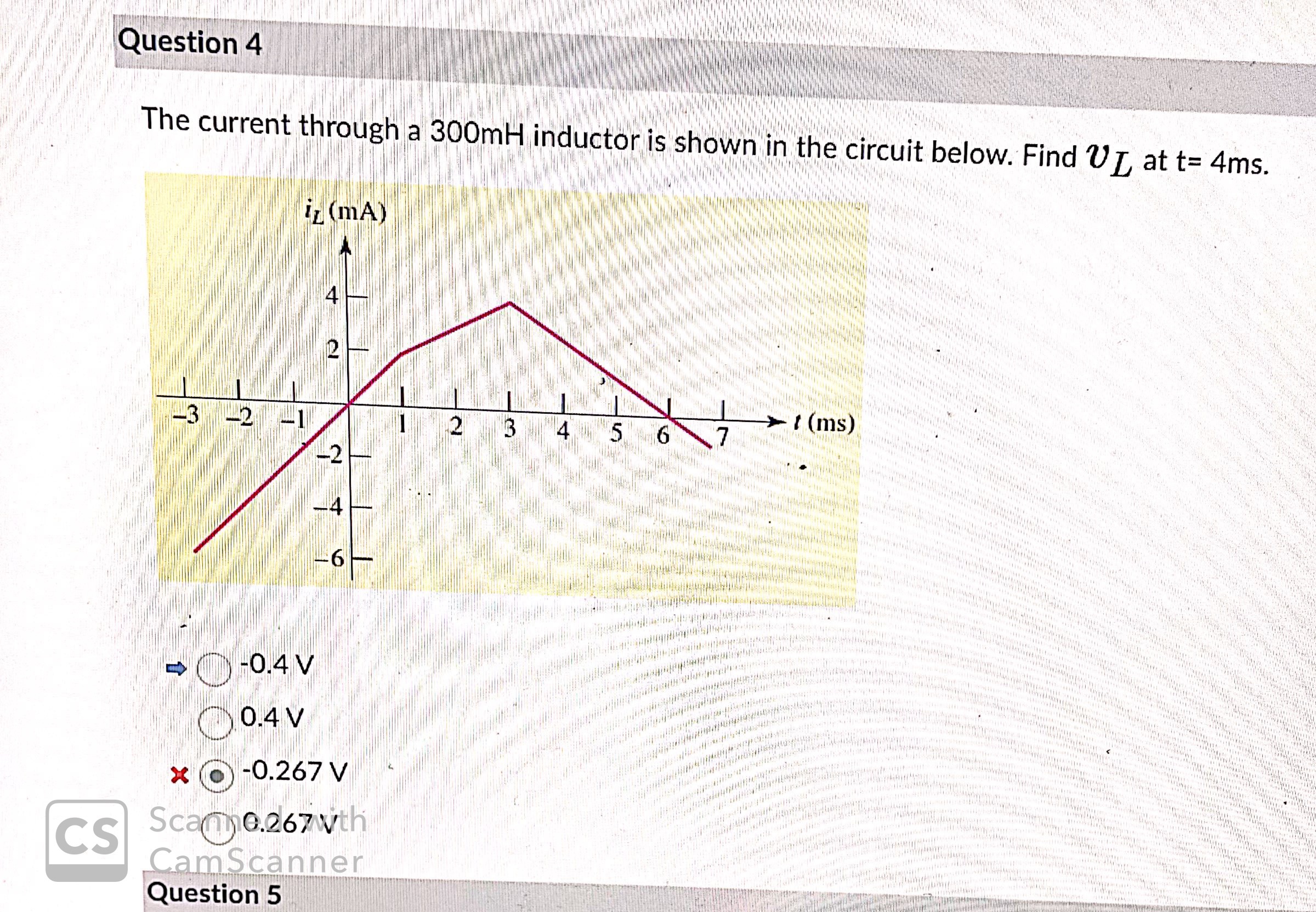 Solved The current through a 300mH inductor is shown in the | Chegg.com