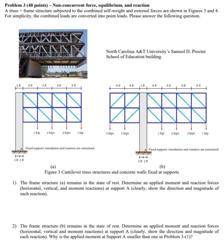 Solved Problem 3 (40 points)- Non-concurrent force, | Chegg.com