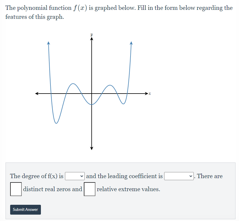 Solved The polynomial function f(x) is graphed below. Fill | Chegg.com