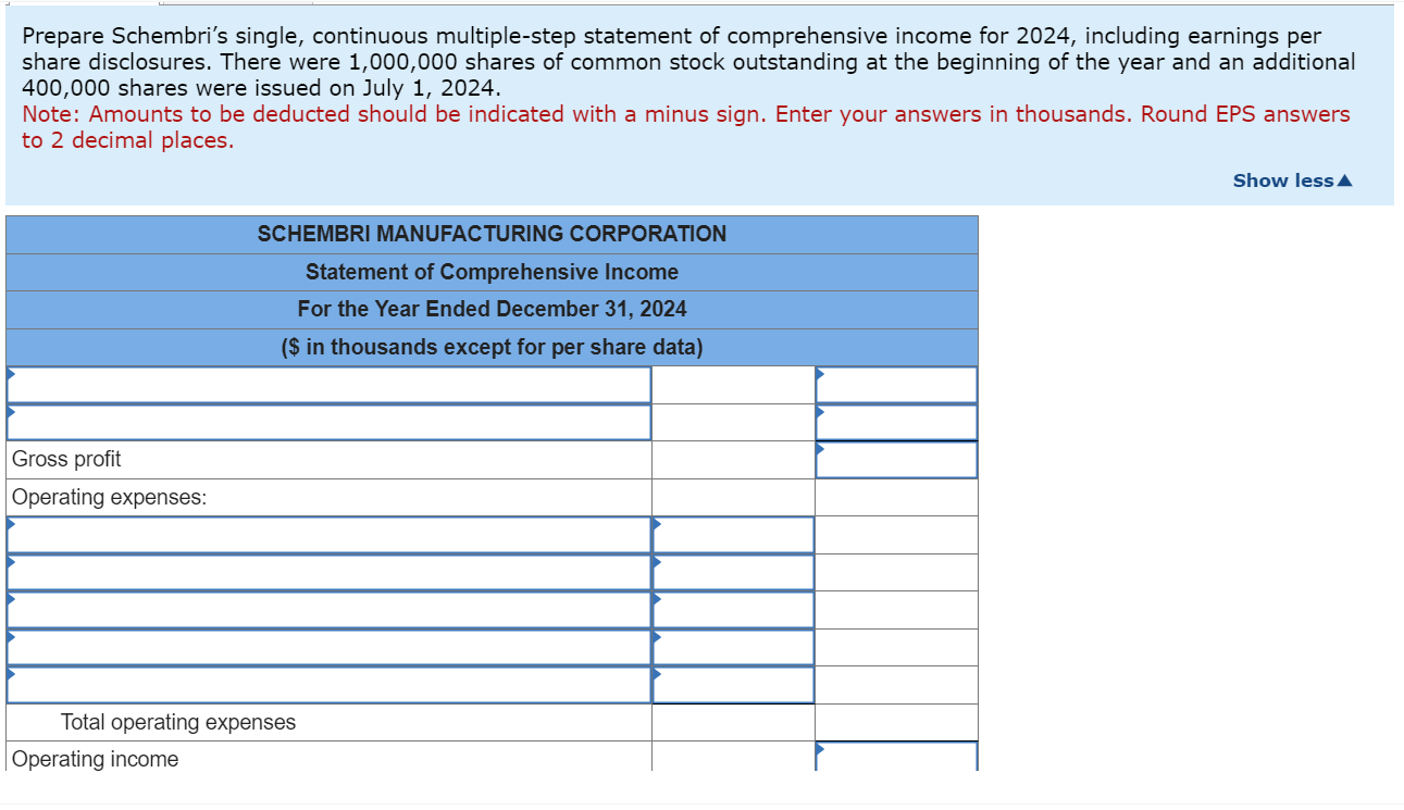 Solved The following income statement items appeared on the | Chegg.com