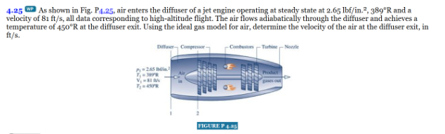 Solved 4.25 As shown in Fig, PA.25, air enters the diffuser | Chegg.com
