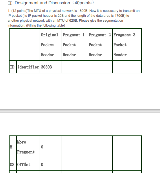 Solved II. Designment and Discussion (40points) 1. (12 | Chegg.com