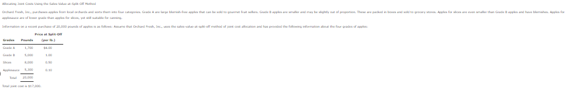 \begin{tabular}{ccc} & \multicolumn{2}{c}{ Price at | Chegg.com