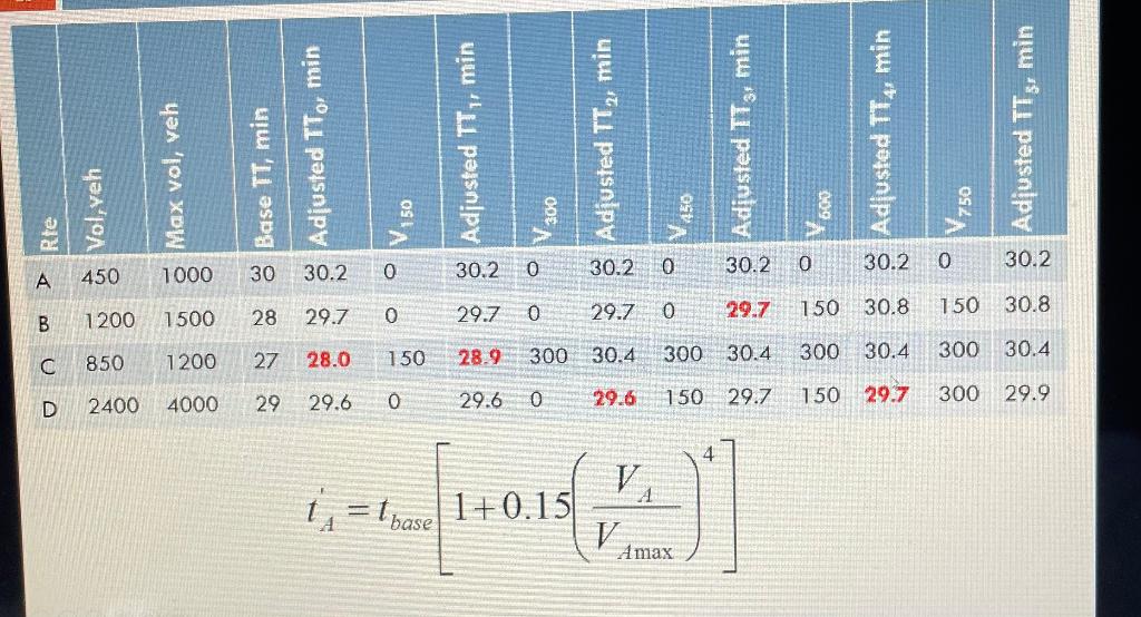 Solved Please solve this example. I have attached what the | Chegg.com