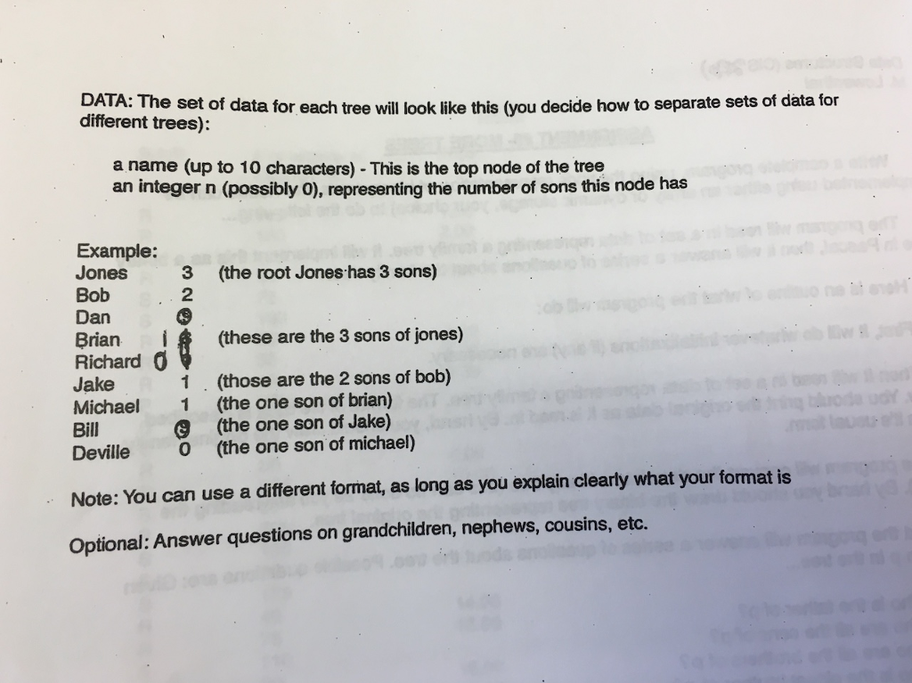 ASSIGNMENT #5-MORE TREES Write a complete program, | Chegg.com