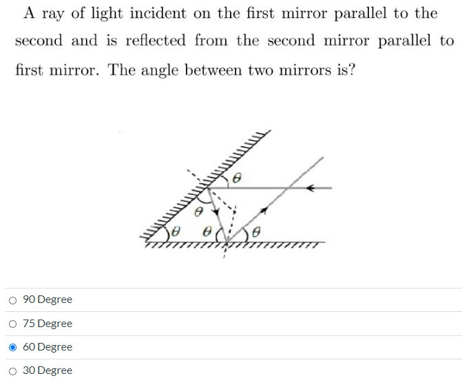 Solved A ray of light incident on the first mirror parallel | Chegg.com