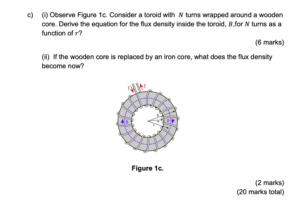 Solved c) (i) Observe Figure 1c. Consider a toroid with N | Chegg.com