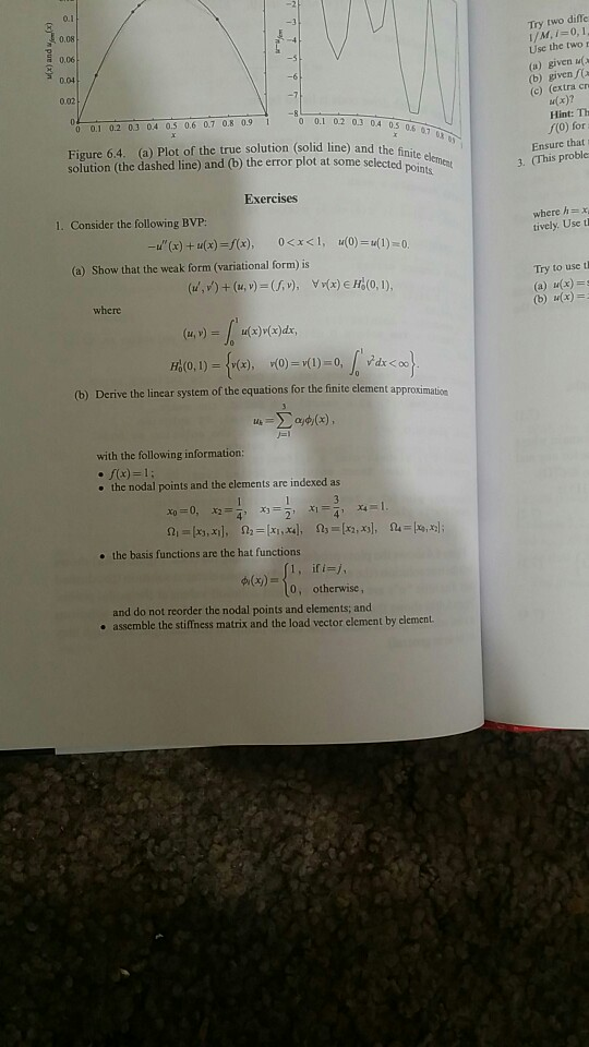 Finite Element Methods for 1D Boundary Value Problems | Chegg.com Finite Element Methods for 1D Boundary Value Problems | Chegg.com