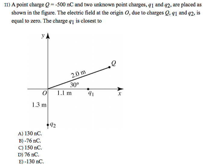 Solved 11) A point charge Q=-500 nC and two unknown point | Chegg.com