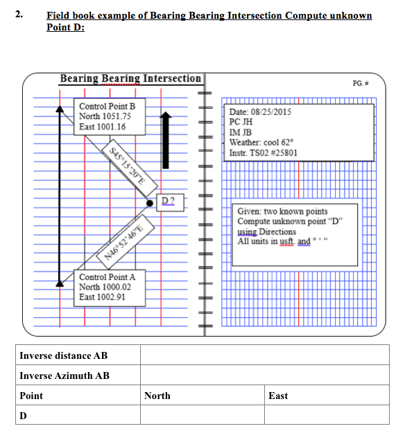 Solved Field book example of Bearing Bearing Intersection | Chegg.com