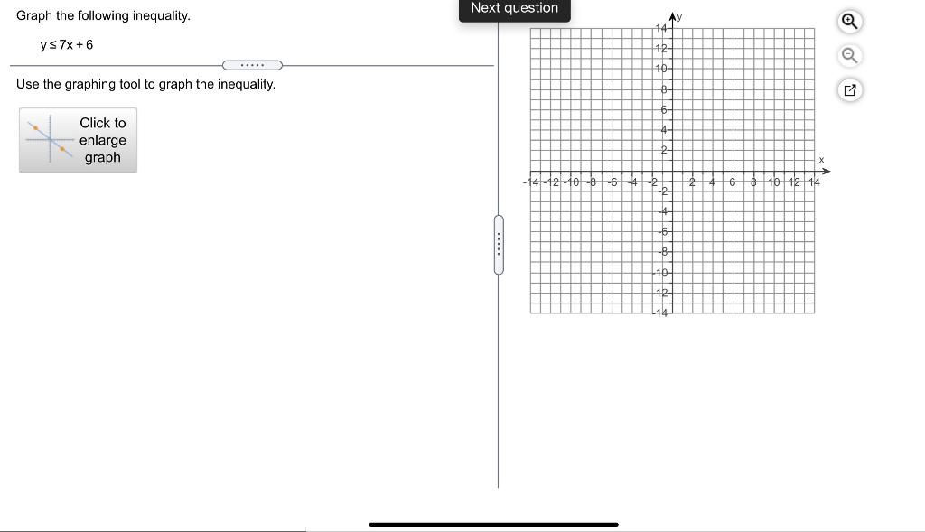 Solved Graph the following inequality. Next question AY 14 | Chegg.com