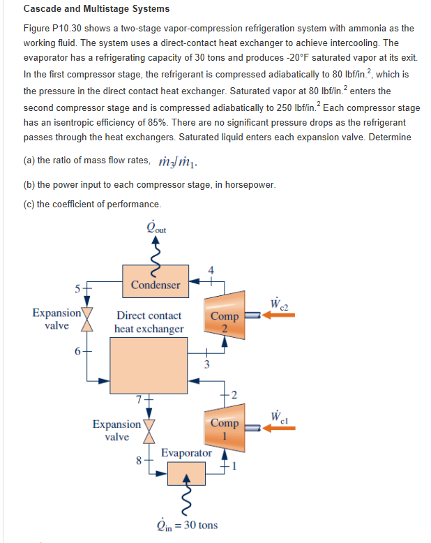 Solved Cascade and Multistage Systems Figure P10.30 shows a | Chegg.com