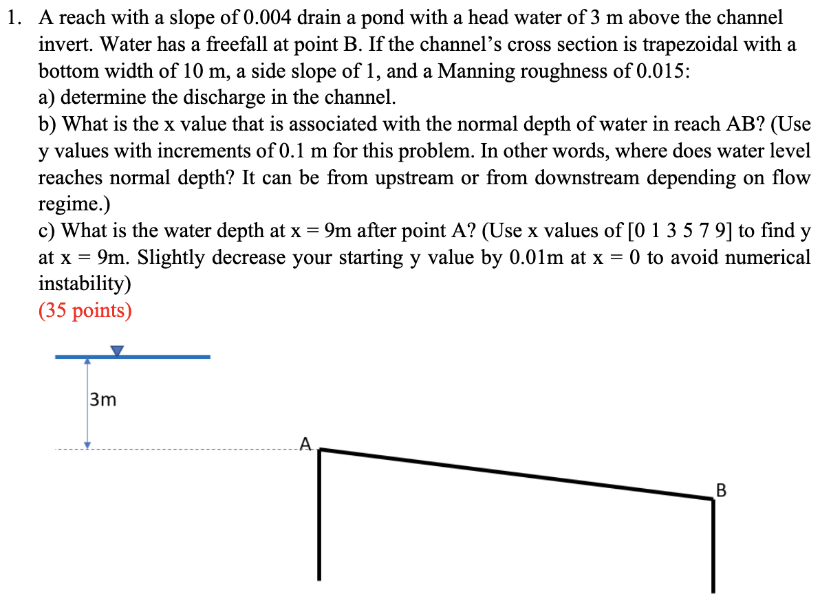Solved A reach with a slope of 0.004 drain a pond with a | Chegg.com