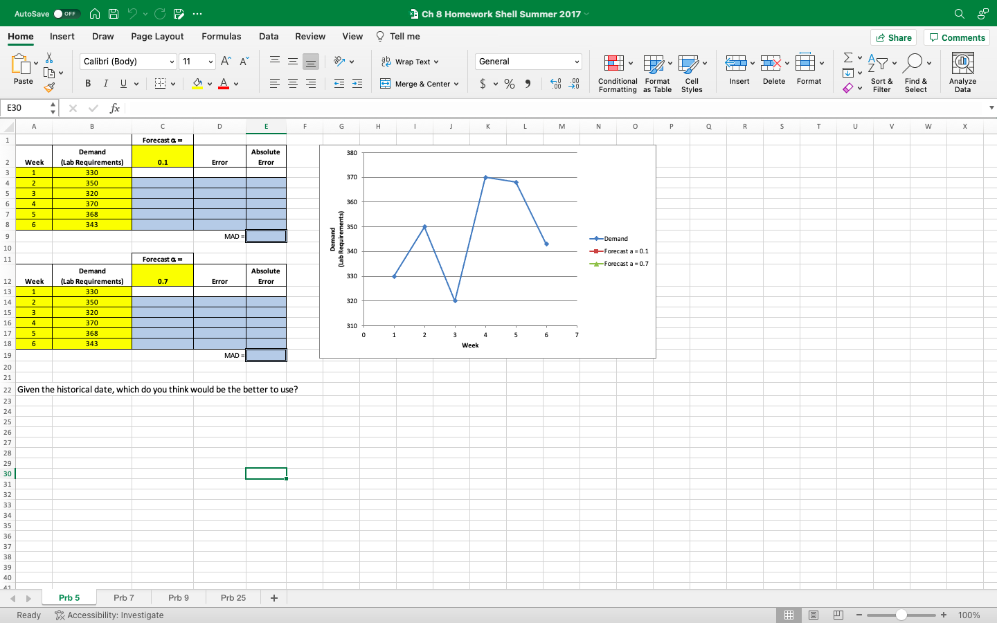 Solved Problem 5 Don’t forget to answer the question about | Chegg.com