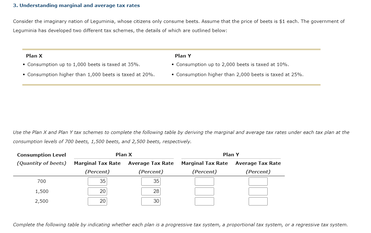 Solved Understanding marginal and average tax ratesConsider | Chegg.com