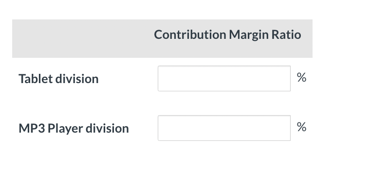 Solved Contribution Margin Ratio Tablet division % MP3 | Chegg.com