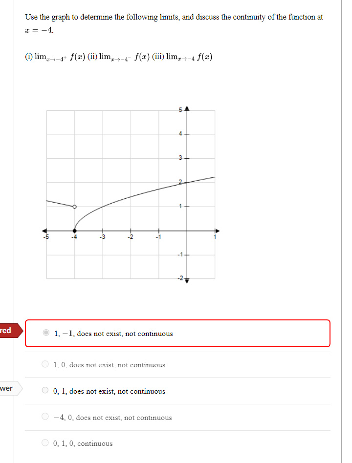 Solved Use the graph to determine the following limits, and | Chegg.com