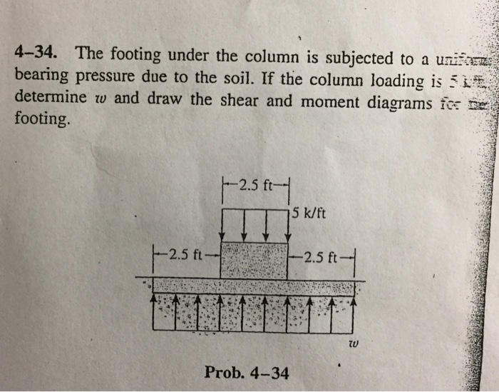 Solved 4-34. The footing under the column is subjected to a | Chegg.com