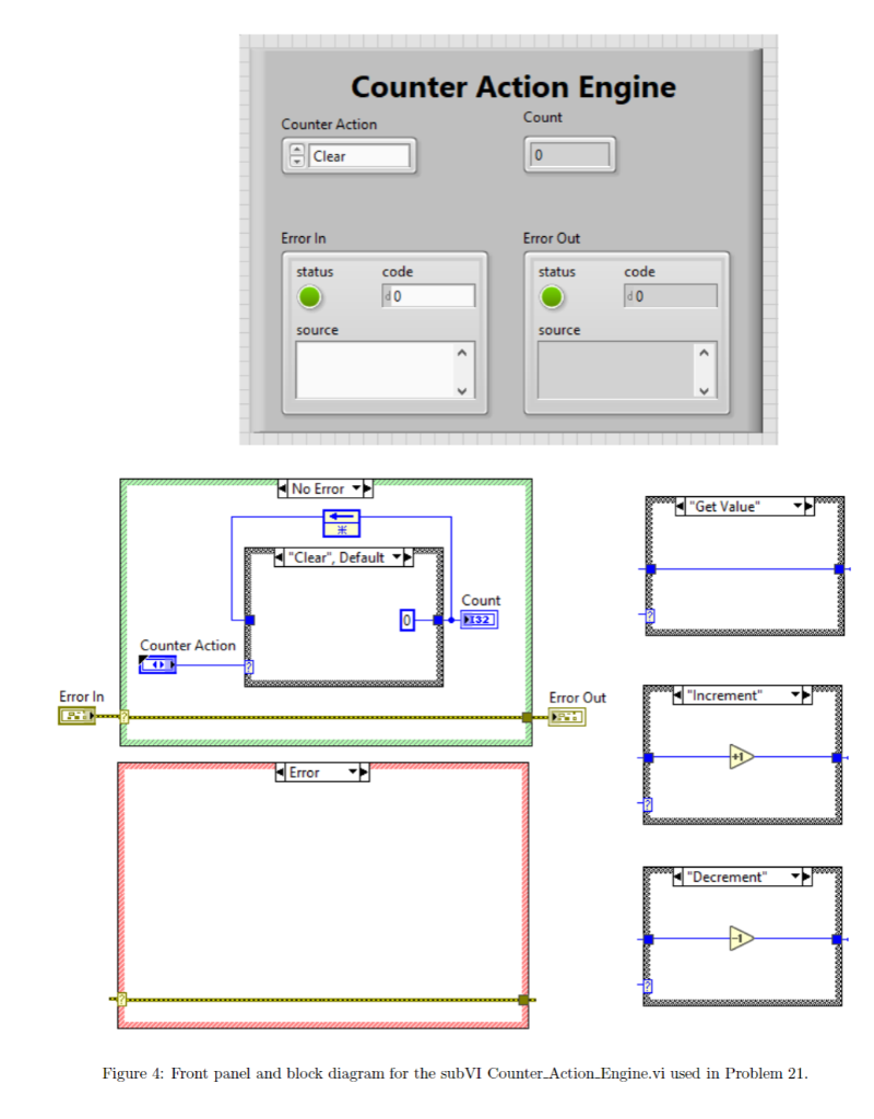 Counter Action Engine Count Counter Action Clear | Chegg.com