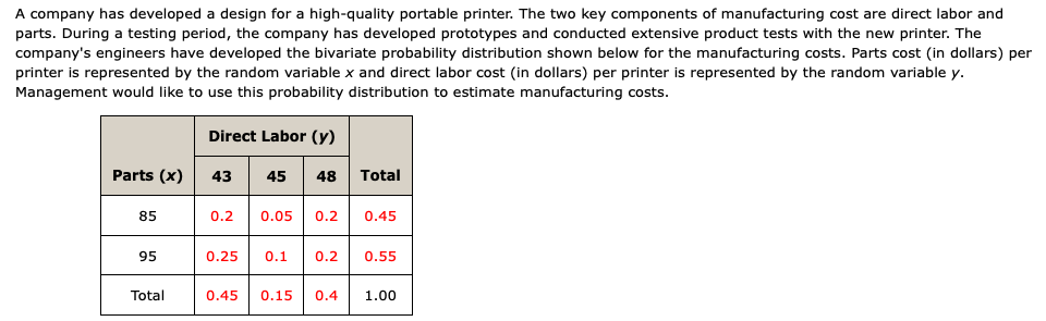 Solved A Company Has Developed A Design For A High quality Chegg solved-a-company-has-developed-a-design-for-a-high-quality-chegg