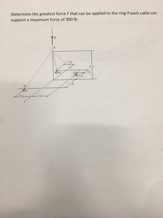 Solved Determine The Greatest Force F That Can Be Applied To
