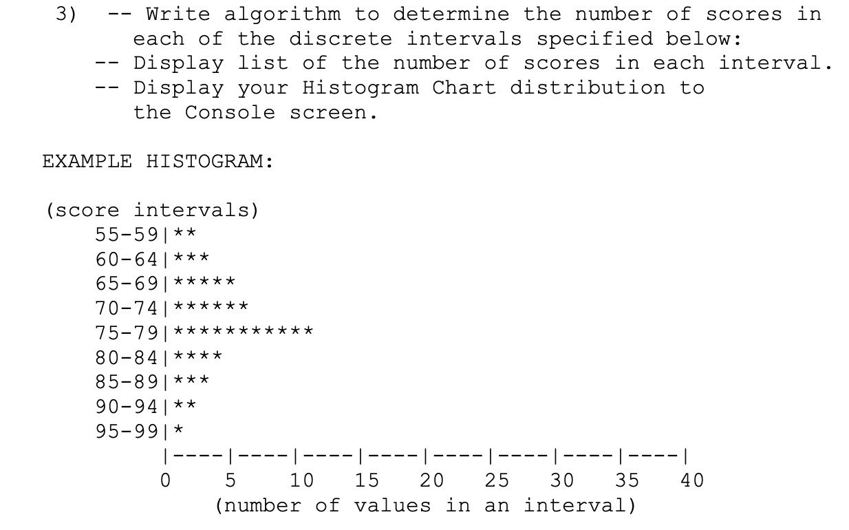 Solved c++ please follow the description add a histogram | Chegg.com