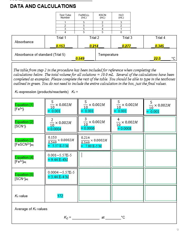 Solved DATA AND CALCULATIONS Test Tube Number Fe(NO) (mL) | Chegg.com