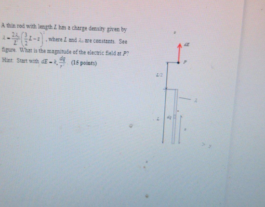 Solved A thin rod with length L has a charge density given | Chegg.com
