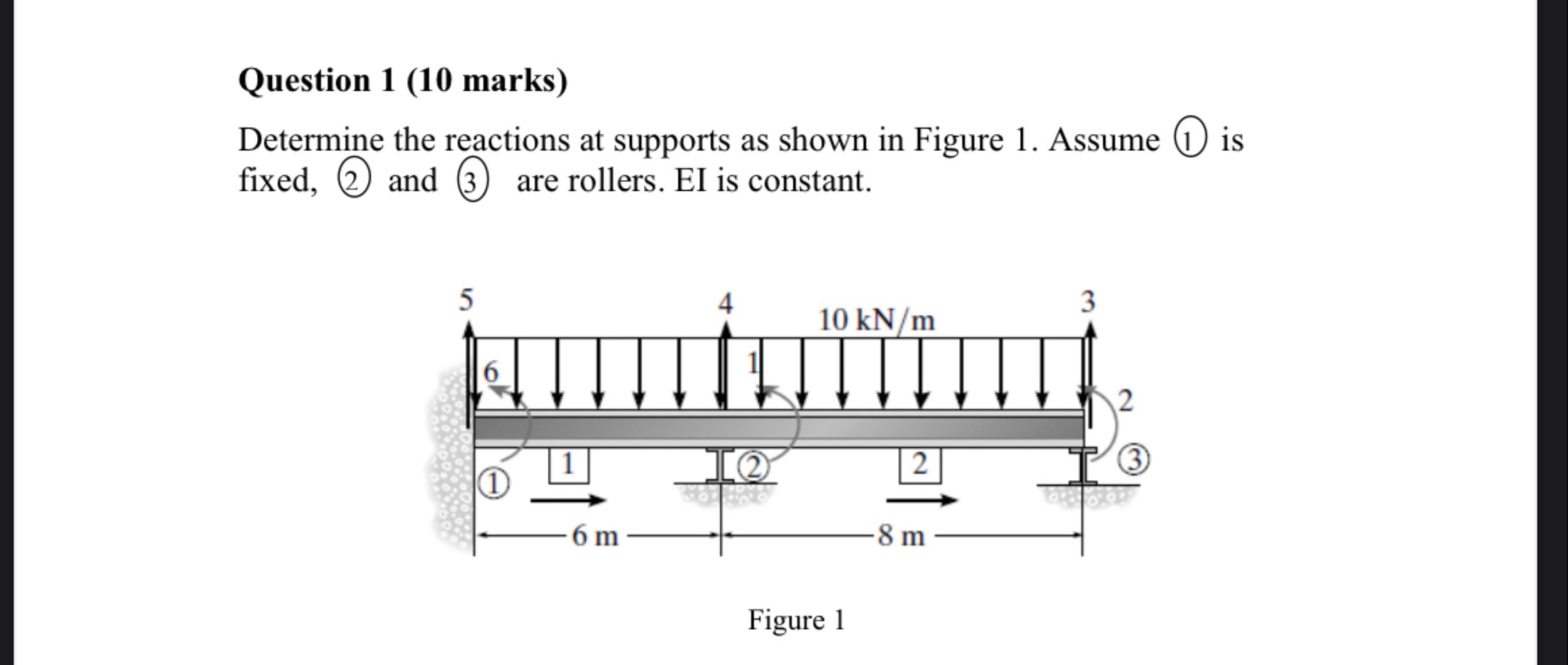 Question 1 (10 ﻿marks)Determine the reactions at | Chegg.com