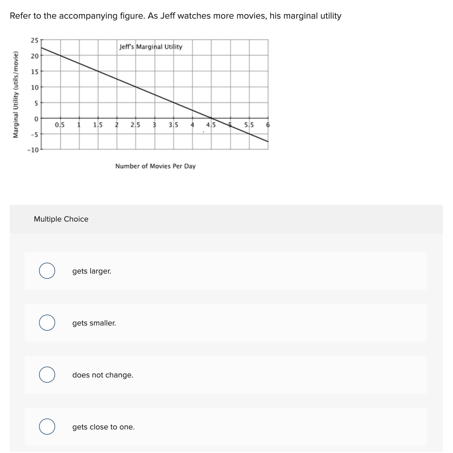 Solved Refer to the accompanying figure. As Jeff watches | Chegg.com