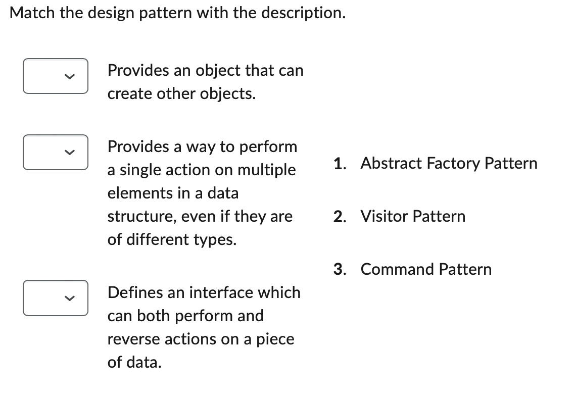 Solved Match the design pattern with the description. | Chegg.com
