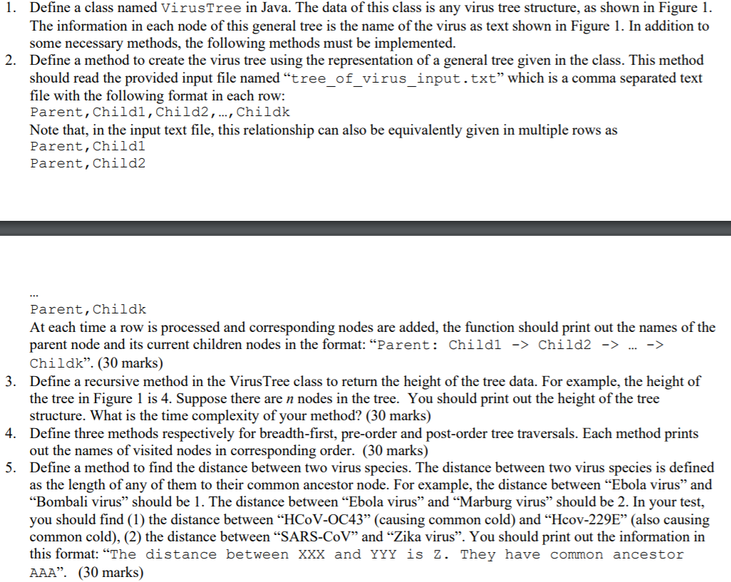 Solved 1. Define a class named VirusTree in Java. The data | Chegg.com