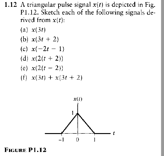 Solved 1.12 A triangular pulse signal xít} is depicted in | Chegg.com