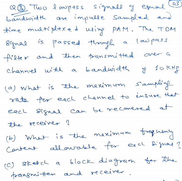 Solved Two lowpass signals of equal bandwidth are impulse | Chegg.com