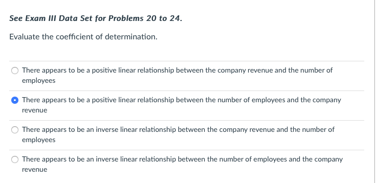 Solved Exam III Data Set for Problems 20 to 24 Company | Chegg.com