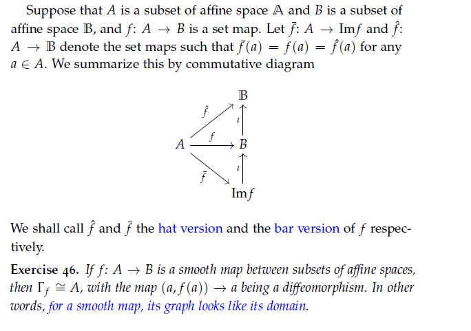 Solved Suppose that A is a subset of affine space A and B is | Chegg.com