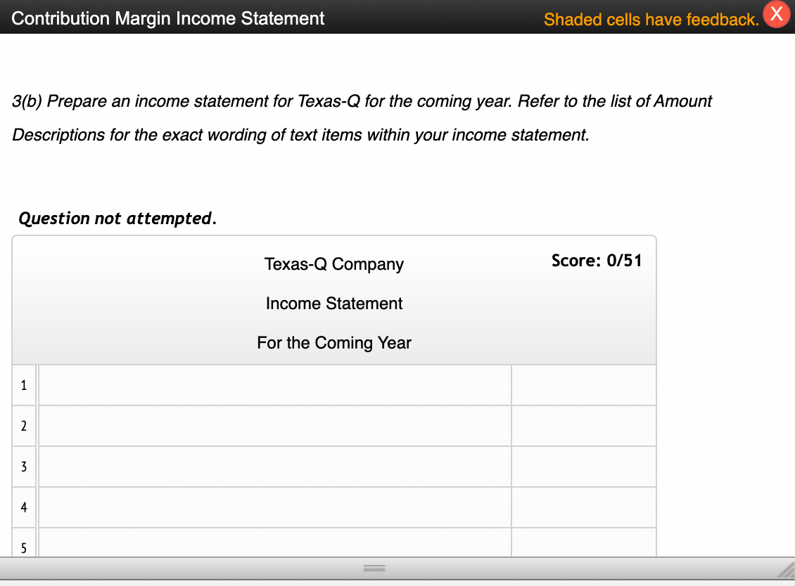 Solved Texas-Q Company produces and sells barbeque grills. | Chegg.com