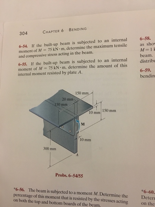 Solved If the built-up beam is subjected to an internal | Chegg.com