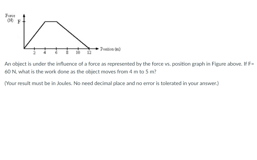 Solved An object is under the influence of a force as | Chegg.com