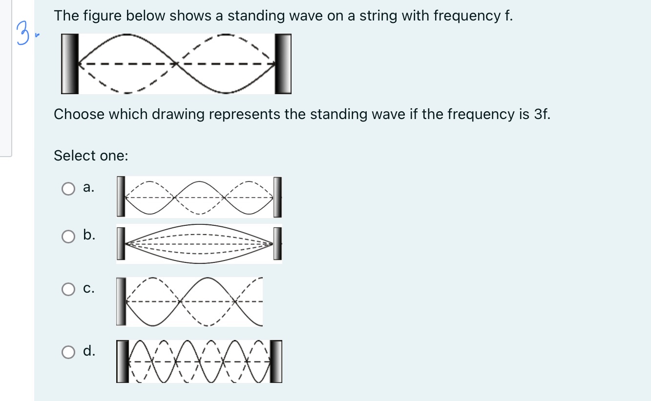 Solved 1. ﻿electromagnetic waves are:a. ﻿Longitudinal and | Chegg.com