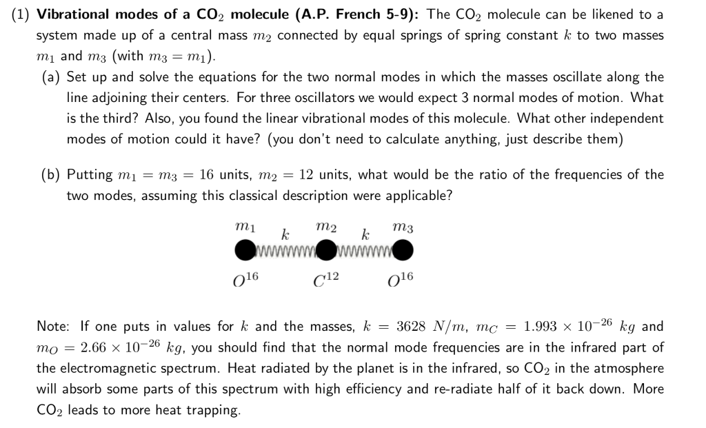 Solved (1) Vibrational modes of a CO2 molecule (A.P. French | Chegg.com