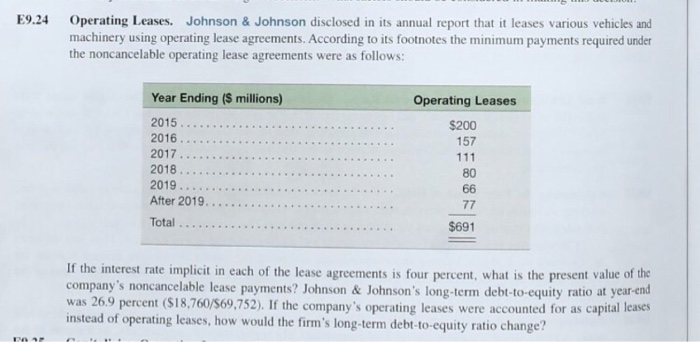 Solved E9.24 Operating Leases. machinery using operating | Chegg.com
