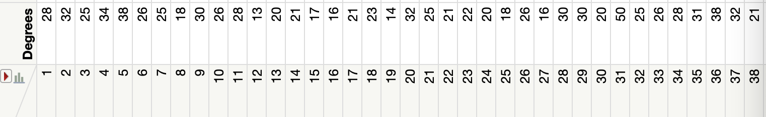 Solved Some people suffer from a "big toe" problem where the | Chegg.com