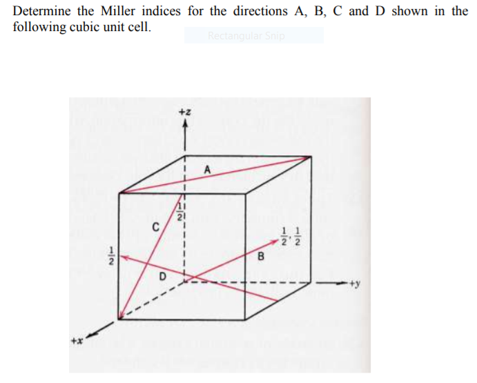 Solved Determine the Miller indices for the directions A, B, | Chegg.com