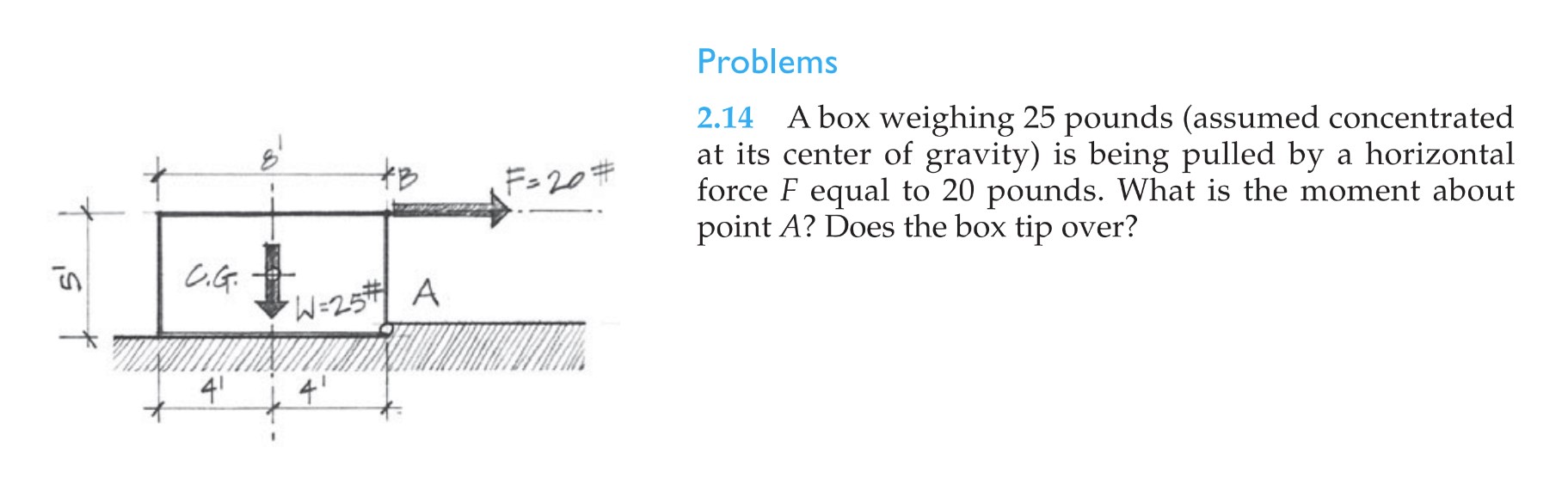 Solved Problems 2.14 A box weighing 25 pounds (assumed | Chegg.com