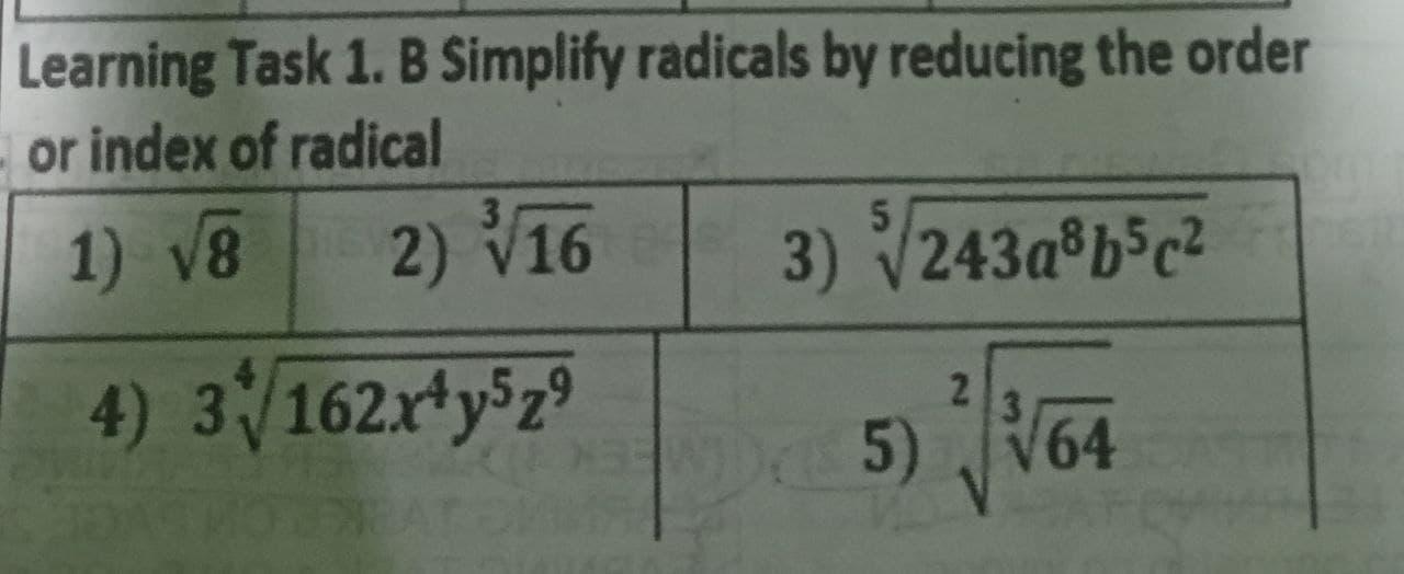 Solved Learning Task 1.A Simplify the Radical Expression | Chegg.com