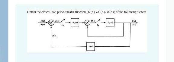 Solved Obtain the closed-loop pulse transfer function | Chegg.com Solved Obtain the closed-loop pulse transfer function | Chegg.com
